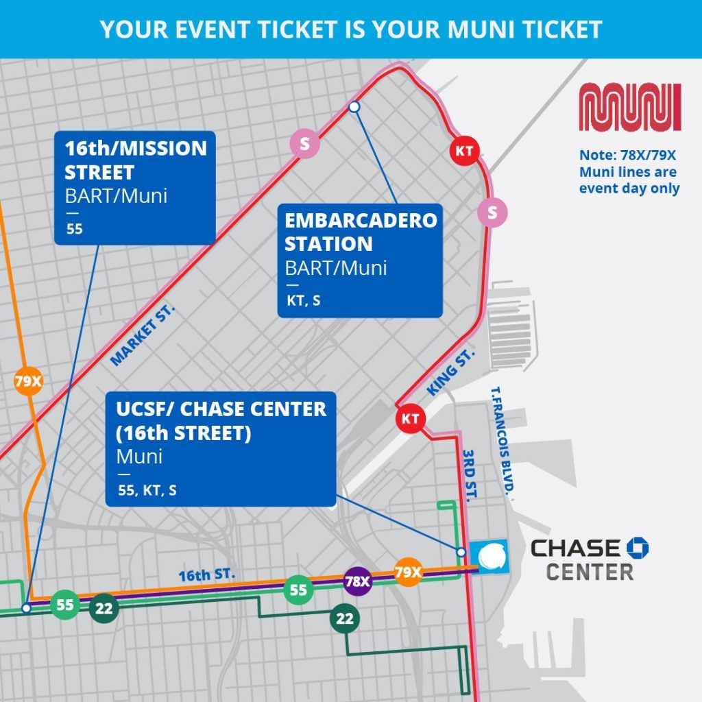 How to Get to Chase Center by BART, Muni, Caltrain, Ferry and Bike | SF ...