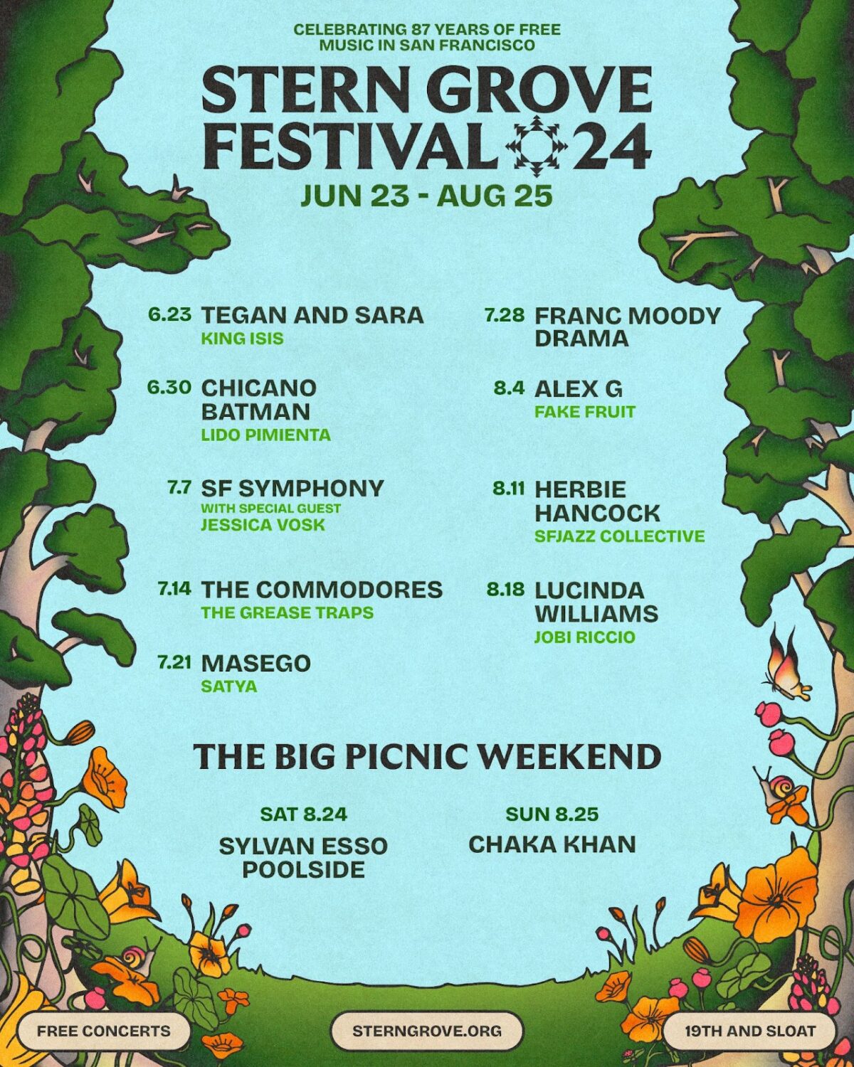 Stern Grove Festival Reveals Music Lineup for 2024 Season | SF Station